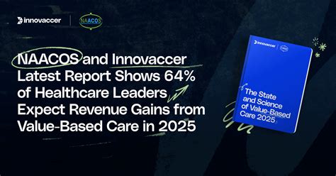 Medicare Advantage And Part D Final Rule For Contract Year 2025
