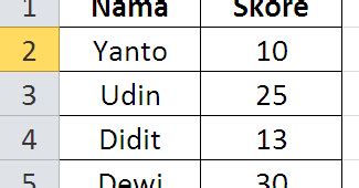 Tips Tips Rumus Excel Memahami Penggunaan INDEX Dan MATCH