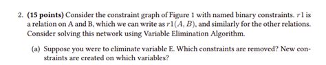 Solved 2 15 Points Consider The Constraint Graph O