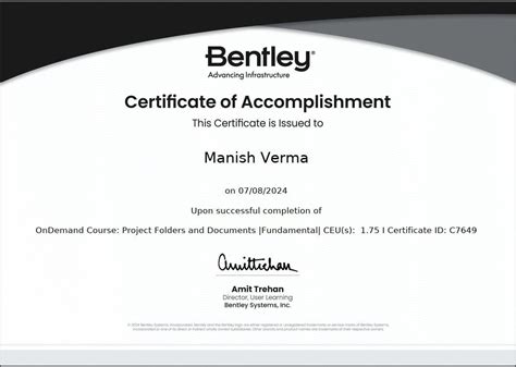 Manish Verma On Linkedin Hello Folks I Am Very Happy To Share My Certificate Of Accomplishment…