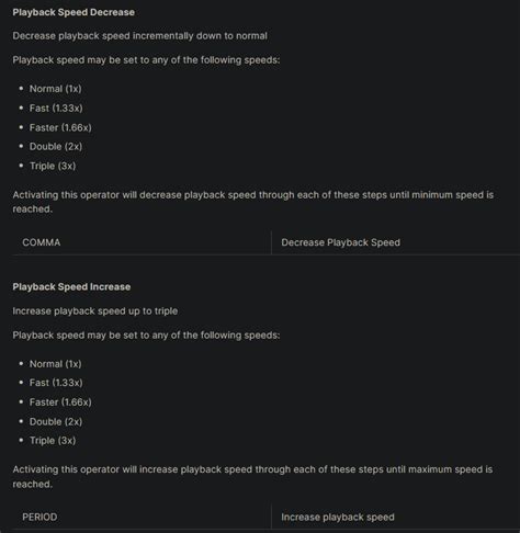 Multiple Playback Speed Settings And Hotkeys Are Gone Issue 472