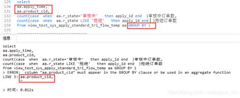 【postgresql】sql中只要用到聚合函数就一定要用到group By 吗sql Server为什么用了聚合函数后要group By