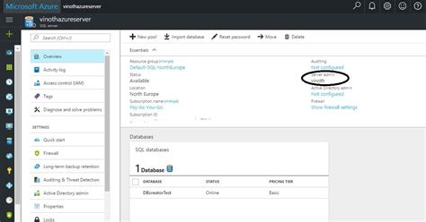 Data Technet Sql Azure Database Dbmanager And Loginmanager Role