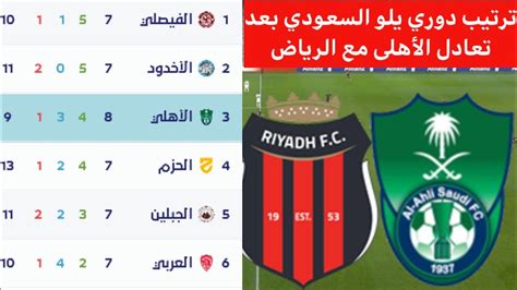 ترتيب دوري يلو السعودي بعد مباراة الأهلى السعودي والرياض Youtube