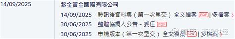 紫金黄金国际，通过香港上市聆讯，或很快启动ipo招股 来源：瑞恩资本 2025年9月14日，紫金黄金国际有限公司zijin Gold International Compan 雪球