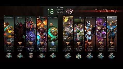 Skywrath Mage Pos 5 737e Dota 2 Youtube