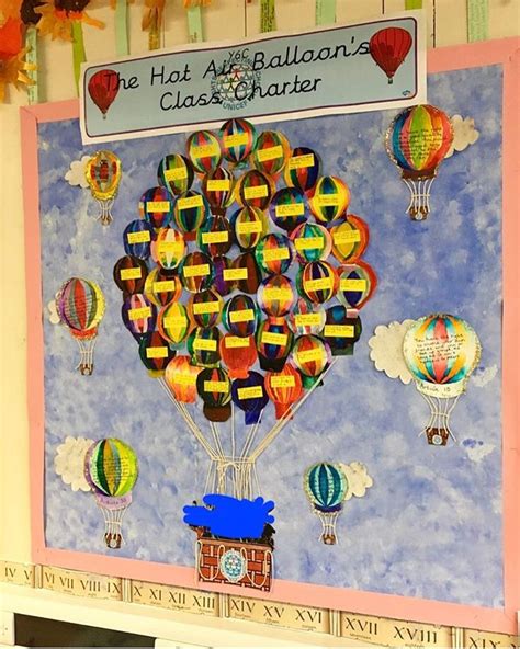 Y6 Class Charter Rights Respecting School Hot Air Ballon Class