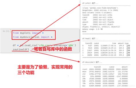 Python 实现 Rfm 模型详：用户行为分析模型，商业实践与数据分析实战含可视化python 行为分析模型介绍 Csdn博客