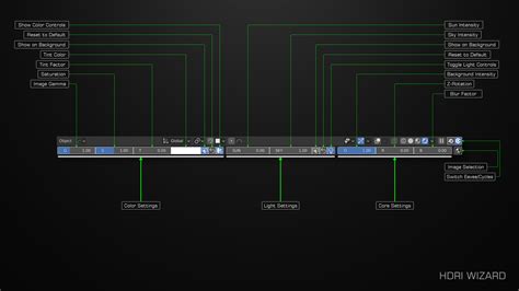 hdri wizard released scripts and themes blender artists community