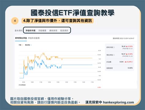 Etf是什麼？新手入門10大問題全攻略，買入流程快速上手 新手理財的領路者