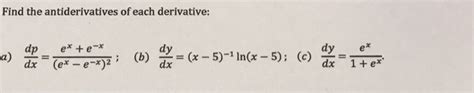 Solved Find The Antiderivatives Of Each Derivative E E X