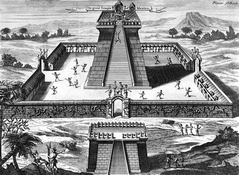 Aztec Architecture —