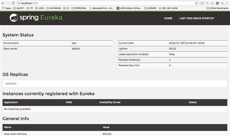 Microservice Service Registry And Discovery Using Spring Cloud Netflix