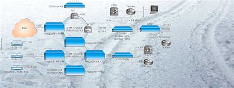 Cisco T1 E1 Rj45 Pinouts A Comprehensive Guide