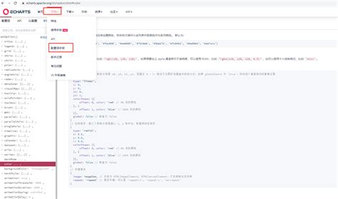 基于echarts 种数据可视化展示填充数据就可用动手能力强的还可以DIY演示地址 下载地址 熊泽 学习中的苦与乐 博客园