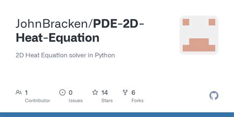 GitHub JohnBracken PDE 2D Heat Equation 2D Heat Equation Solver In Python