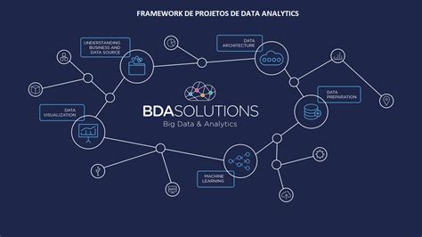 Bda Solutions Big Data And Analytics Home