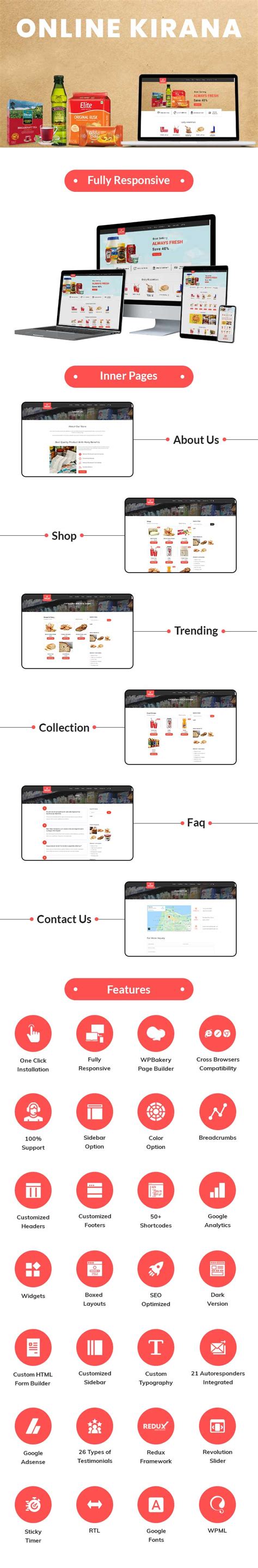 Grocery Store Wordpress Theme