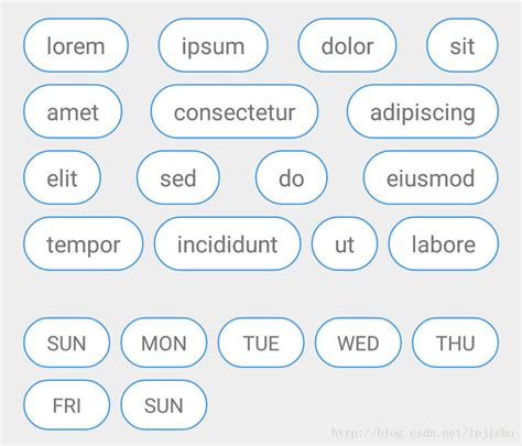 浅谈android开发者2017年最值得关注的25个实用库 移动开发 亿速云