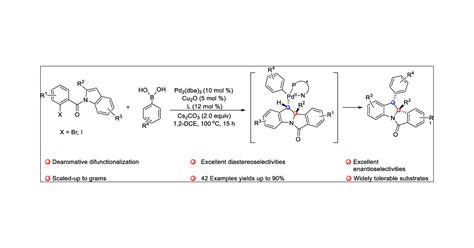Palladium Catalyzed Asymmetric Intramolecular Dearomative Heck