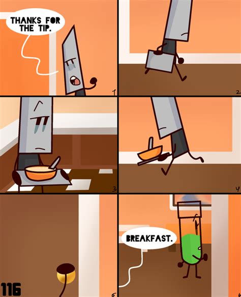 Inanimate Experiments An Ii Comic Pages 111 120 Wattpad