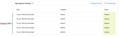 Using Variable Vs Referencing Another Query Exc Microsoft