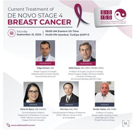 Undefined European Journal Of Breast Health European Journal Of