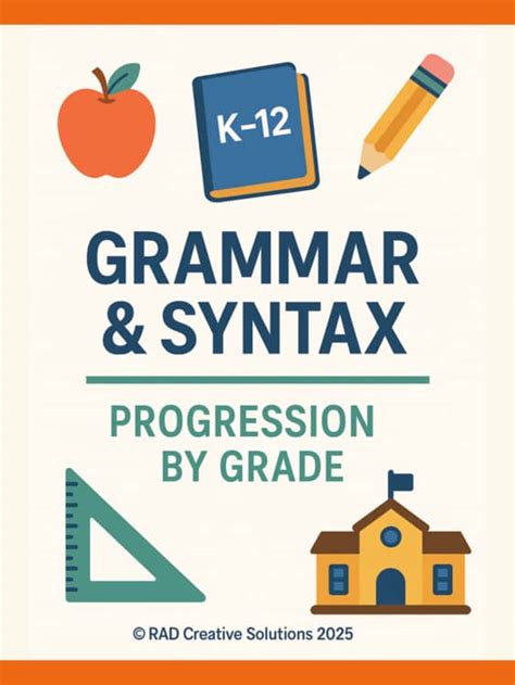 K 12 Grammar And Syntax Progression Guide English Language Grammar And Syntax Guide