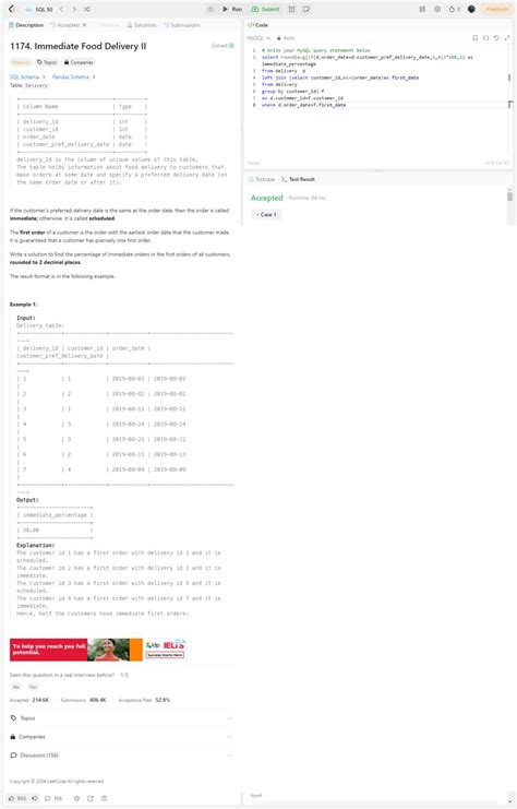 Md Mehedi Hasan On Linkedin Sql Dataanalysis Problemsolving