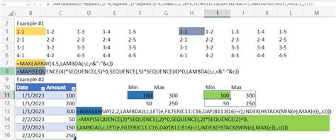محمد حلمي on linkedin a simple example about the possibility of making