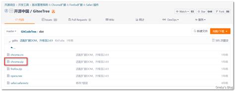 Github 和 Gitee 树形展示插件giteetree Csdn博客