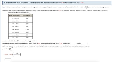 Solved A What Is The Minimal Sample Size Needed For A 95