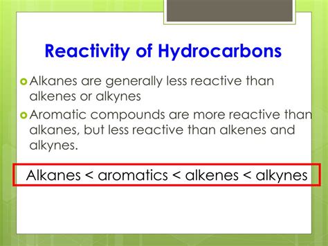 Ppt Properties And Reactions Of Hydrocarbons Powerpoint Presentation