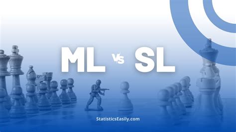 Definition For Machine Learning Vs Statistical Learning