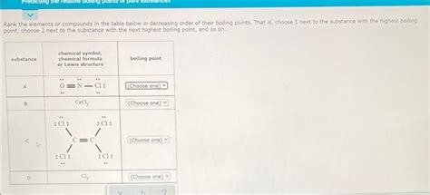 Solved Predicting The Relative Boiling Points Of Pure Rank Chegg