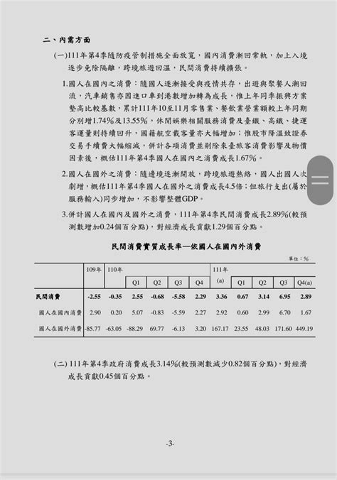 111年11月底工業及服務業受僱員工人數為819萬8千人，本月總薪資平均為51157元 卡特 Kater