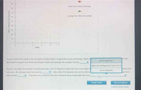Solved 8 The Relationship Between Marginal And Average Chegg