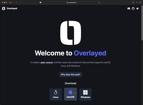 Installing Overlayed On Mac