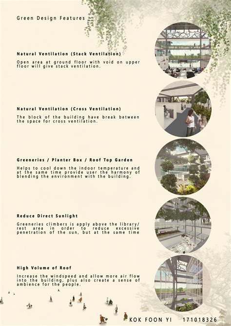Uni Portfolio Foonyi0302 Page 31 Flip Pdf Online Pubhtml5