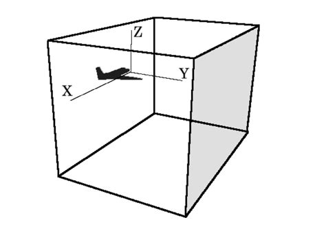 2 example of computational domain where the mesh will be made and