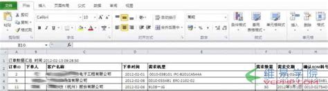 php实例：thinkphp phpexcel实现excel报表输出功能示例 php学习 维易php培训学院