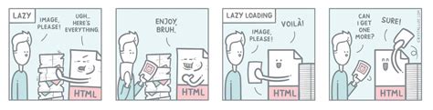 لود تنبل Lazy Loading و نحوه فعال‌سازی در وردپرس