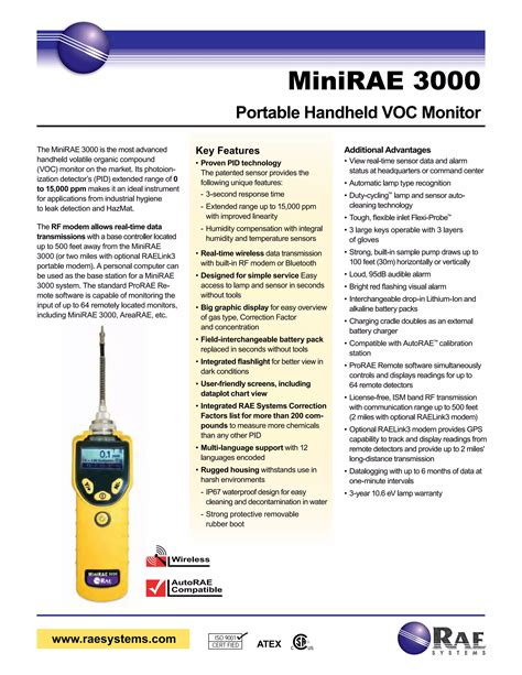 Minirae Pdf