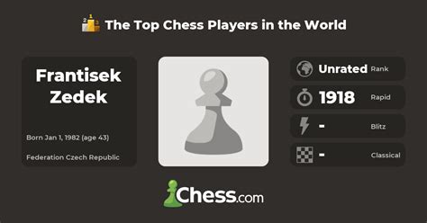 Frantisek Zedek Top Chess Players