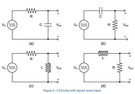 Solved Figure 4 2 And Figure 4 3 Show An Rc And An Rl