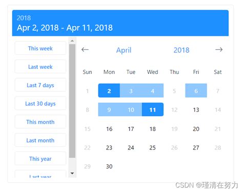 Vue Ctk Date Time Picker Csdn博客