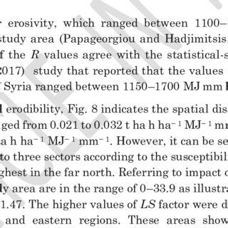 Spatial Distribution Of R Factor Values Download Scientific Diagram