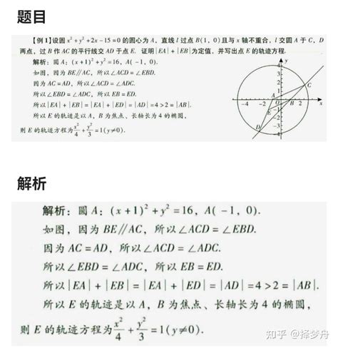 解析几何圆锥曲线的几何定义 知乎