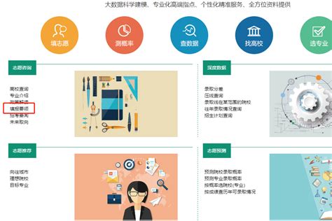 2018高考志愿：志愿填报的“两大策略”！