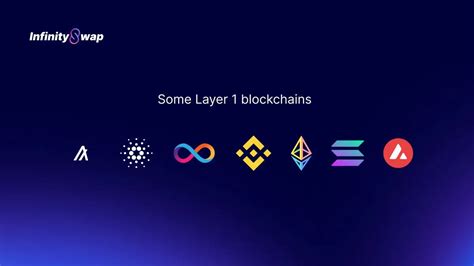 Layer 1 Blockchain Comparison What Is The Future Of Web3